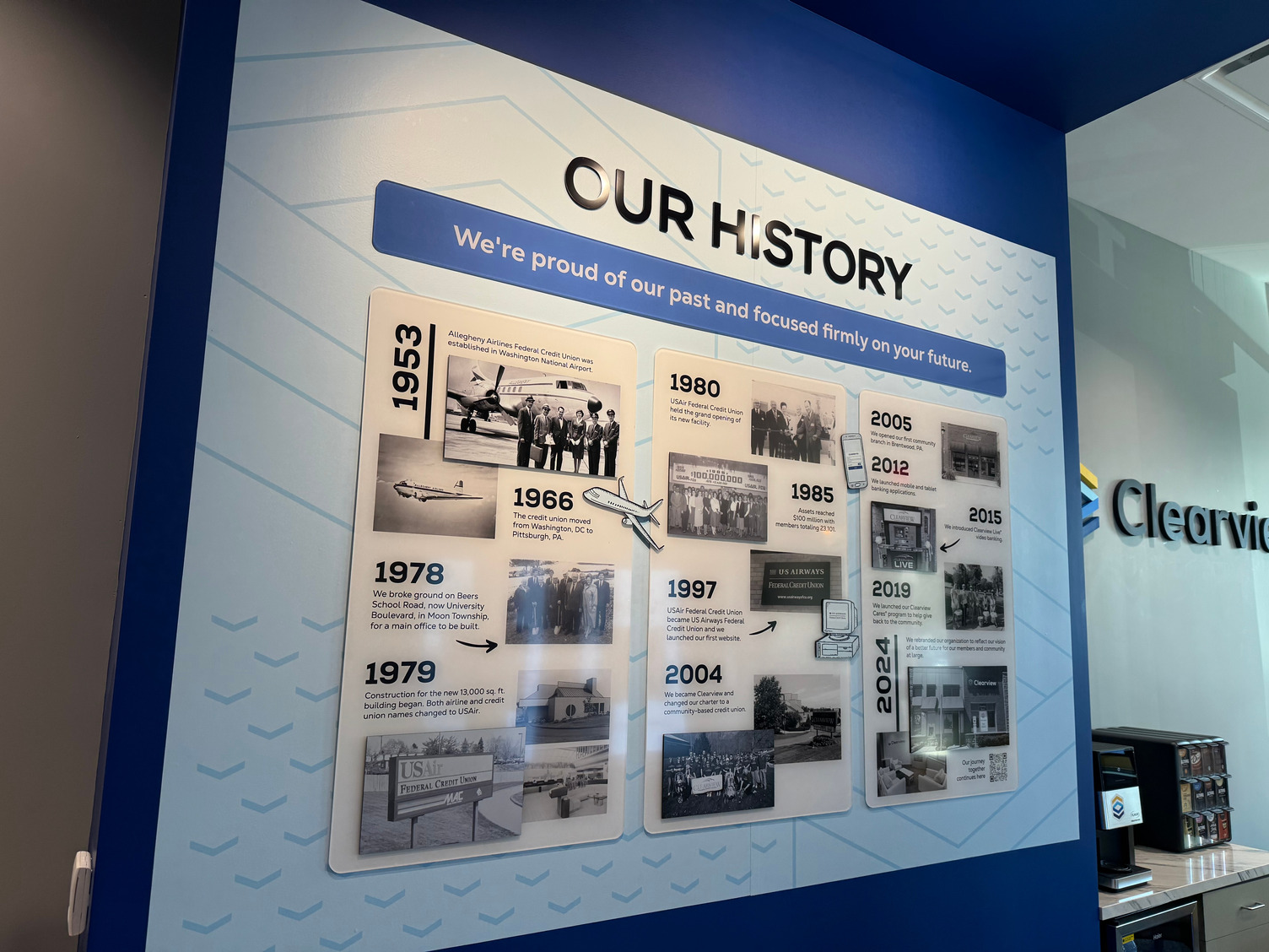 Service Spotlight: Wall Murals - 84 Sign Shop